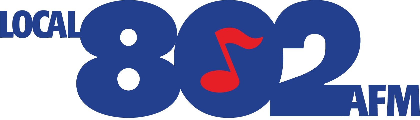 802 Six-Month Report | Local 802 AFM