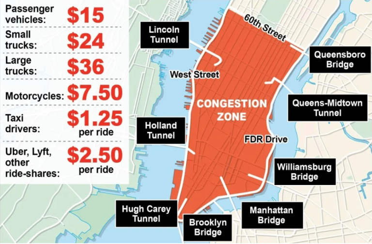 More details emerge on congestion pricing | Local 802 AFM